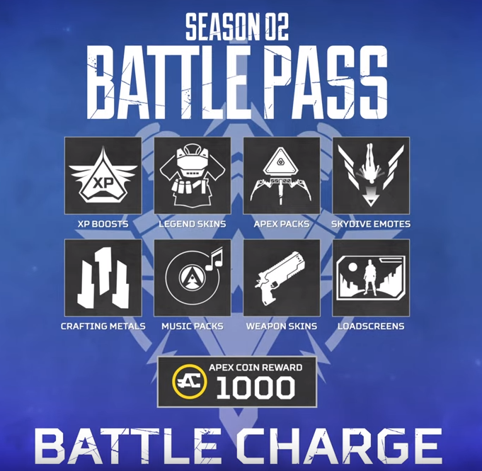 Session-2 Battle Pass Reward | EA Forums - 5270428