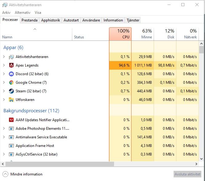 100% CPU usage | EA Forums - 5546331