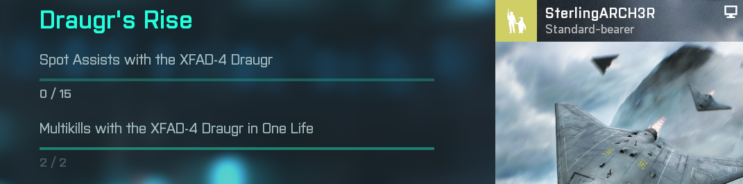 "Draugr's Rise" Player Card / Background Not Progressing--Spot Assists ...