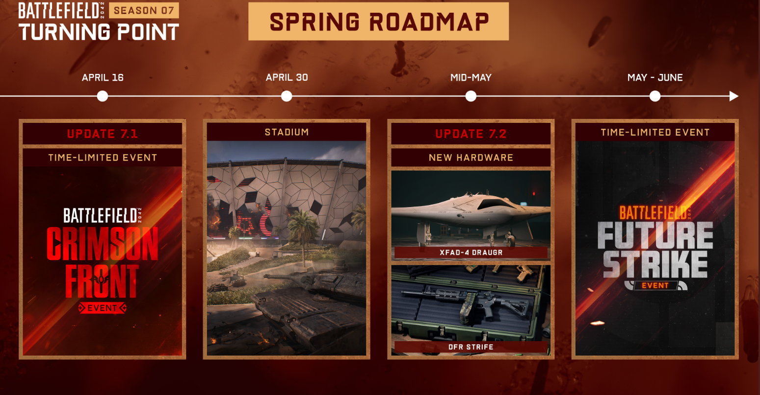 Stadium map coming 30th April - Stealth bomber and LMG mid -May | EA ...