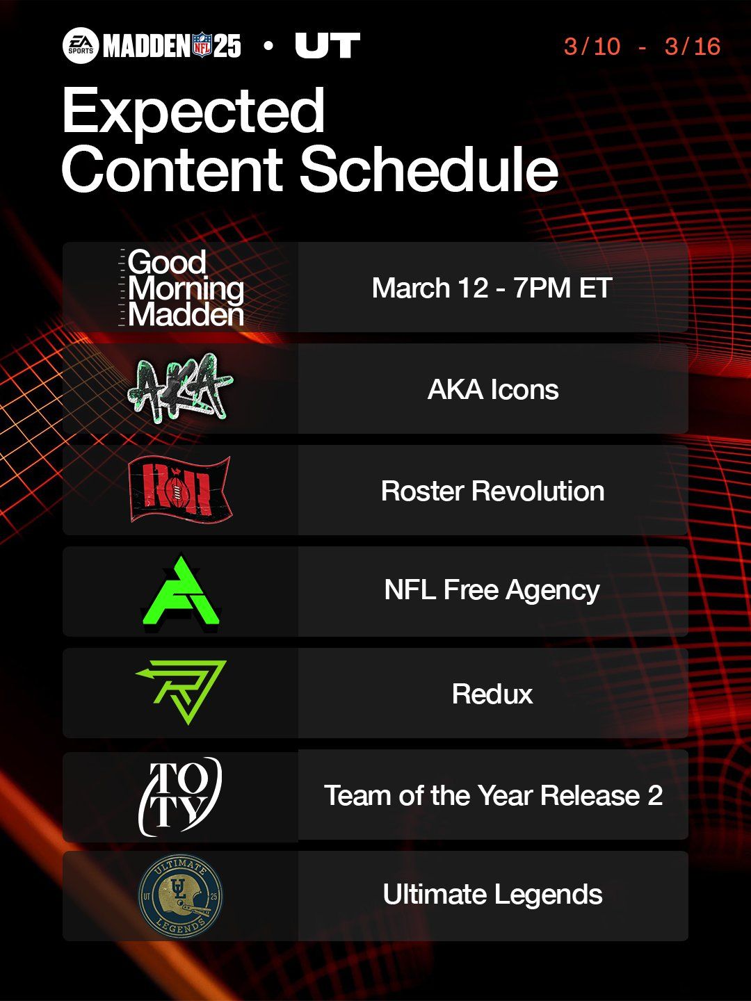 Expected Contend Schedule For Madden Ultimate Team | EA Forums - 11980798