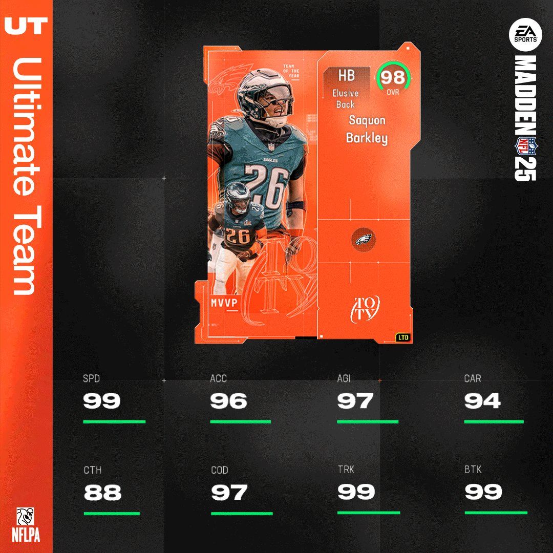 Madden Team Of The Year Release 2 | EA Forums - 12000852